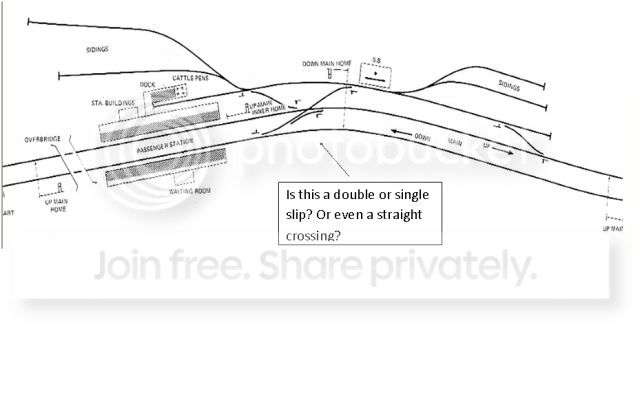 Mainline crossing track question - - New Railway Modellers Forums