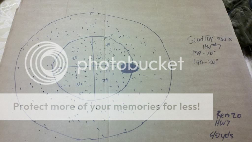 20ga SumToy pattern | GON Forum