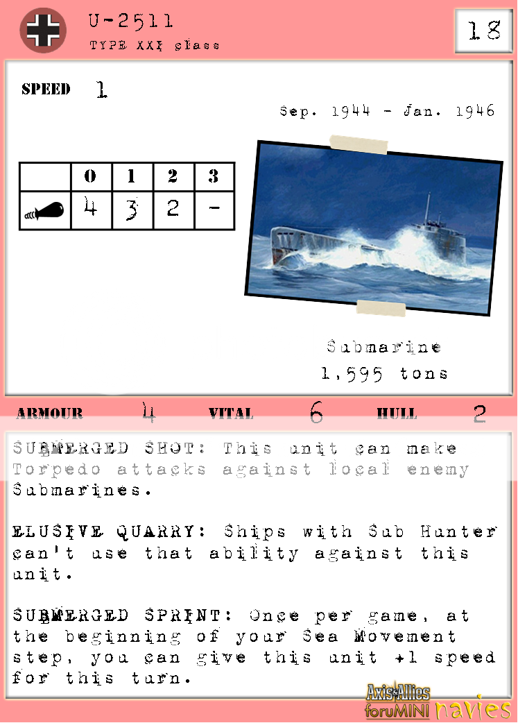 Type XXVI U-boat - Axis & Allies ForuMINI